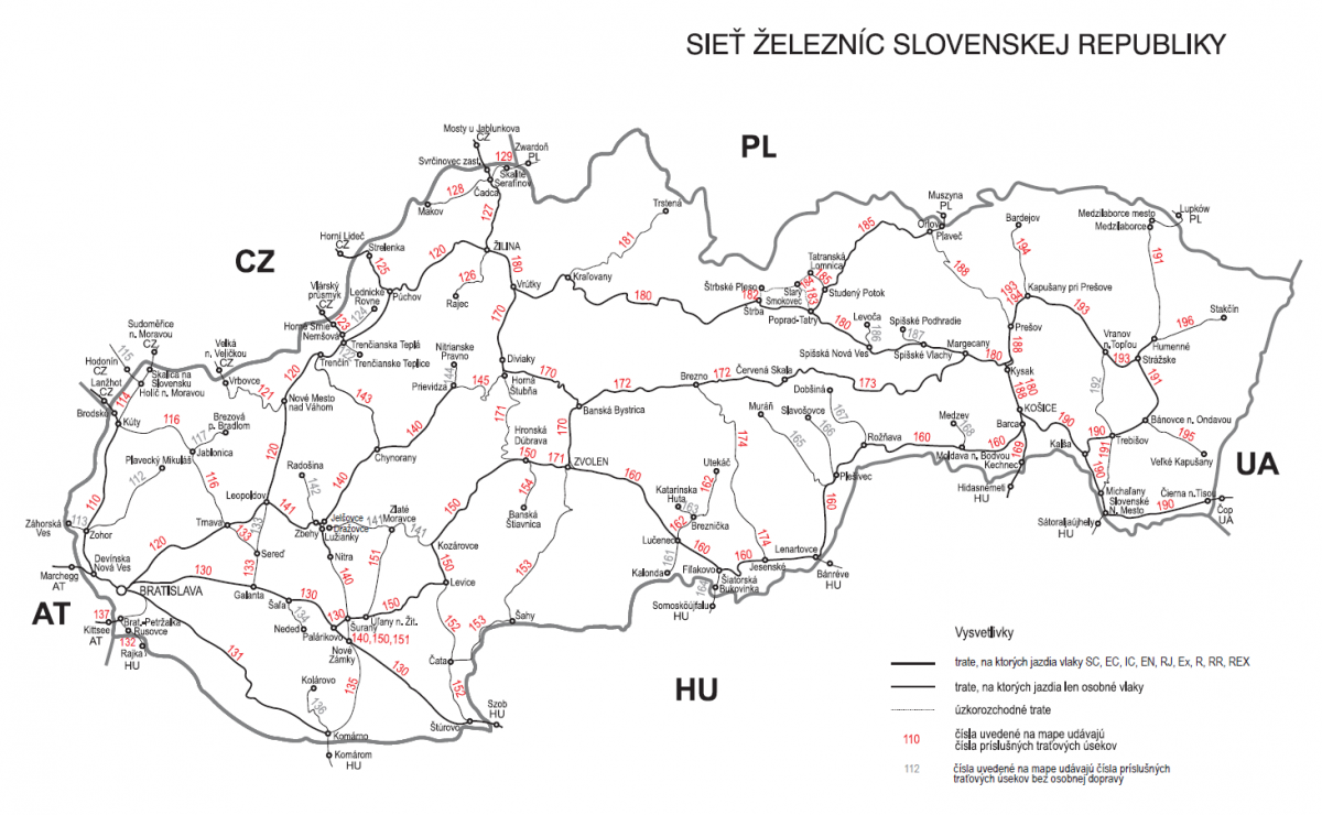 ŽSR, Modernizácia železničnej trate Nové Mesto nad Váhom – Púchov